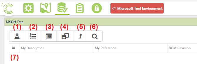 Manage MSPN/MPN Tree